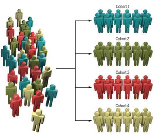 Covid-19 Manufacturing Operations: Control Practices to Adopt - ABR Jobs